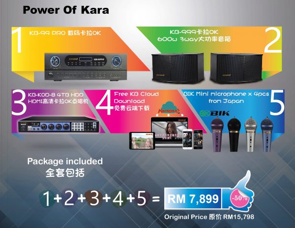Power Of Kara